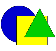 Mimics Guide - Changing the Order of Mimic Objects (Designing a Mimic)